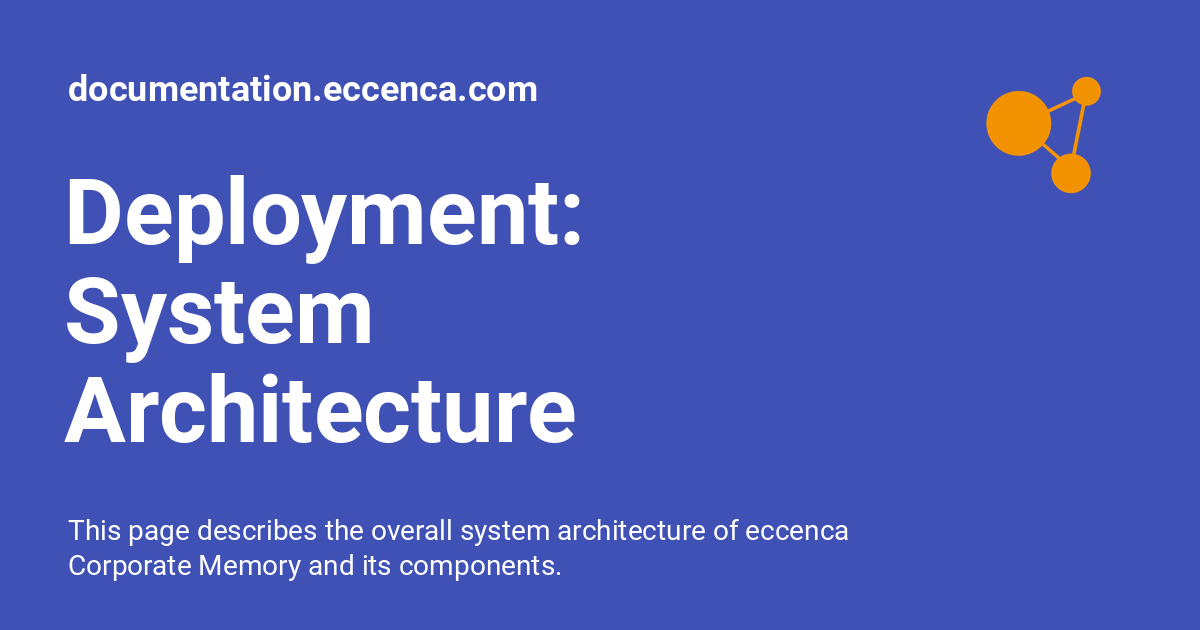 Deployment: System Architecture - documentation.eccenca.com