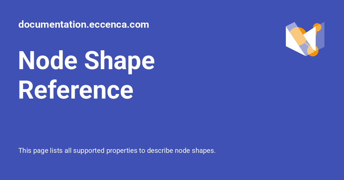 Node Shape Reference - documentation.eccenca.com