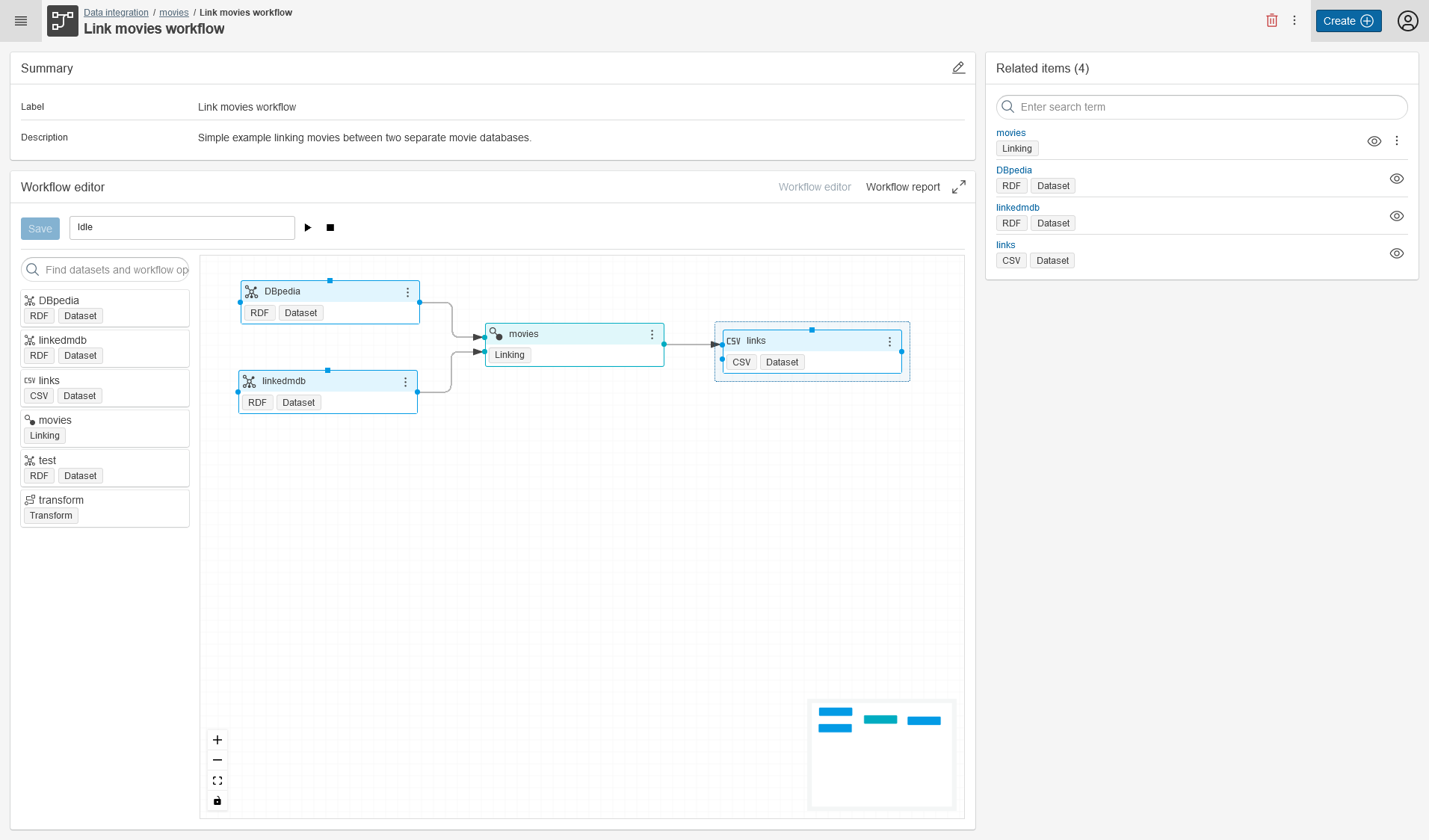 Introduction to the user interface - documentation.eccenca.com